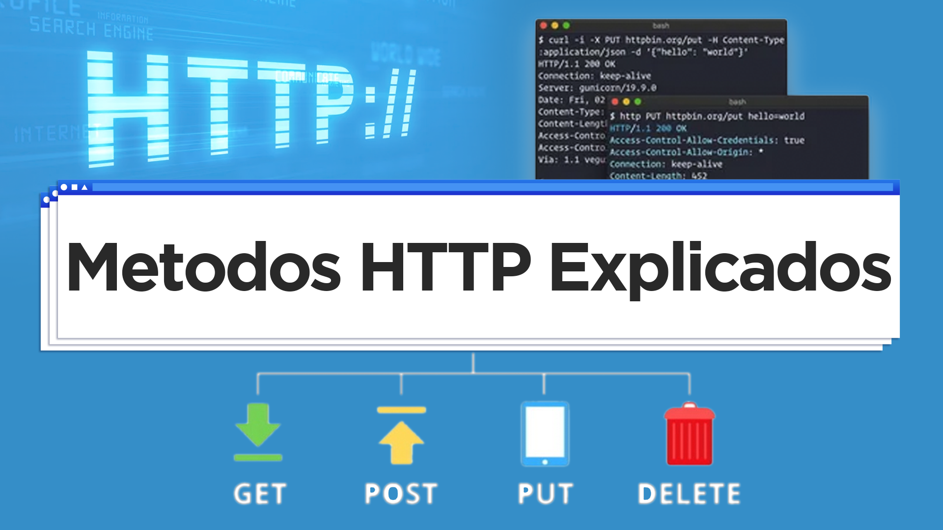 Metodos HTTP Explicados - Nubetia