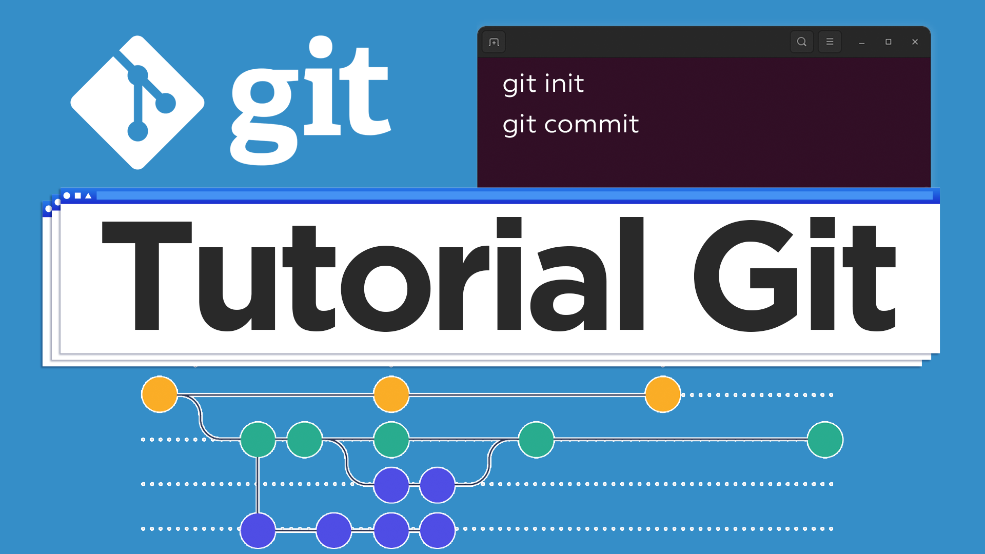 Tutorial Git - Nubetia